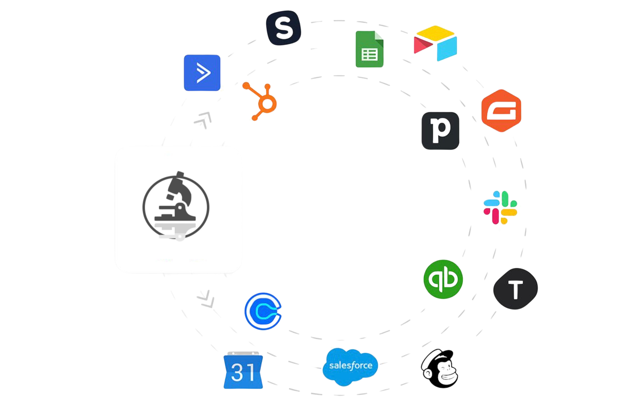API Labz
